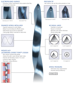 Endodontic News - Introducing EndoSequence® CM