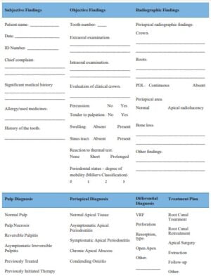 Teledentistry study assesses pulp and root canal diagnoses